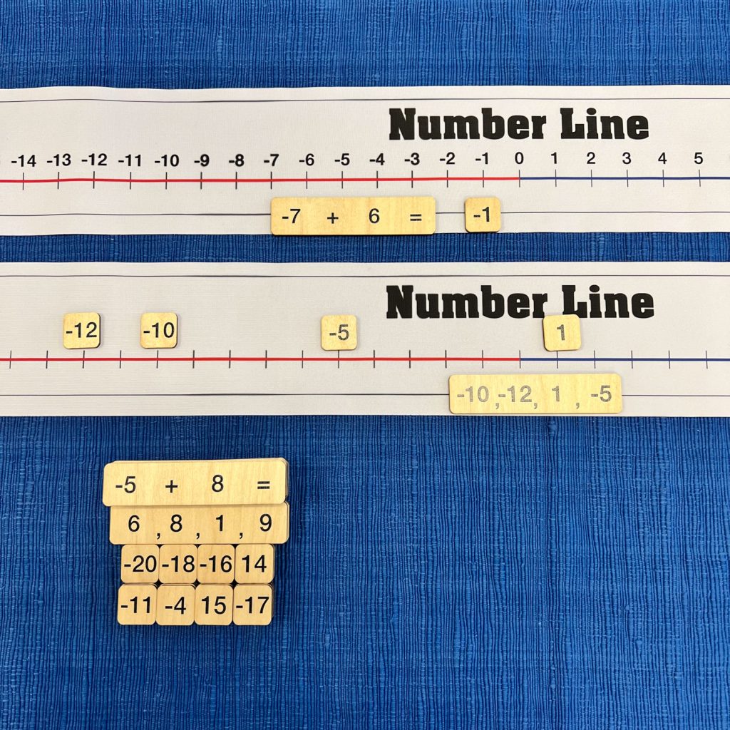 Negative Numbers