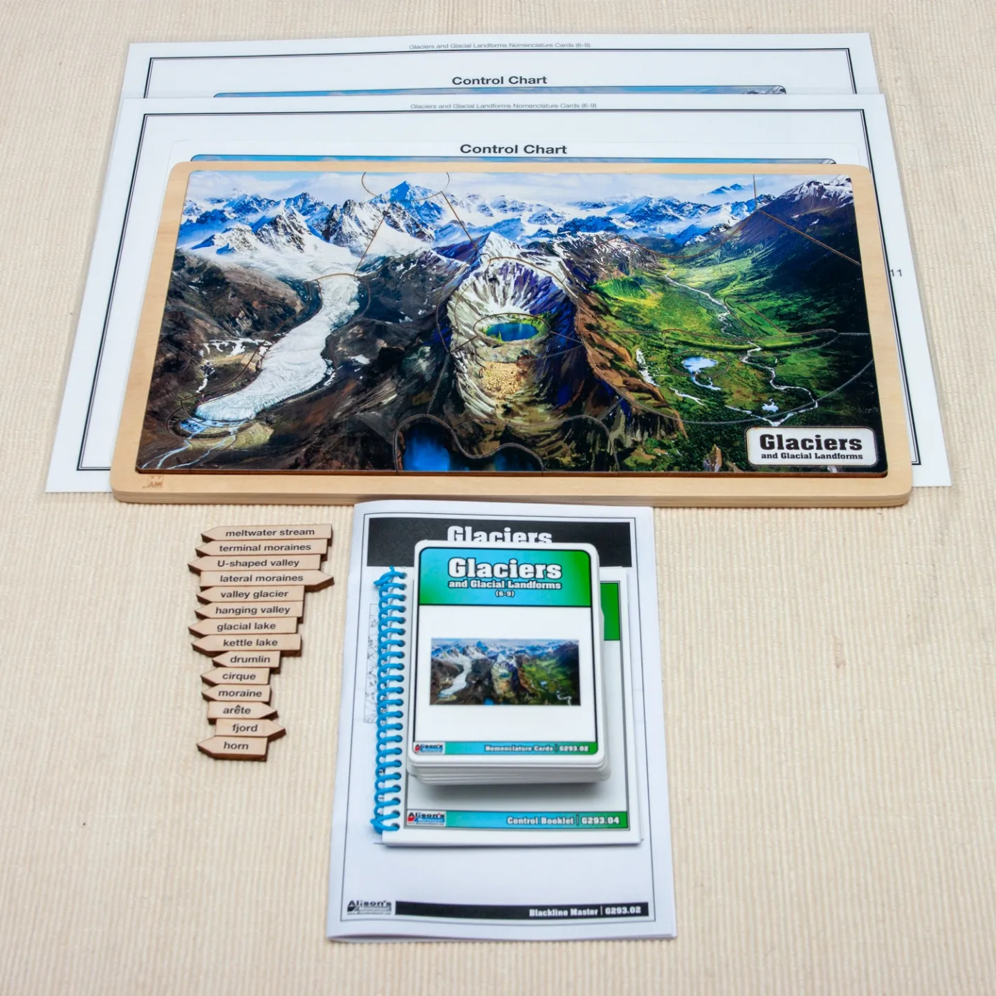 Glaciers and Glacial Landforms, Ages 3-9 - Alison's Montessori Blog