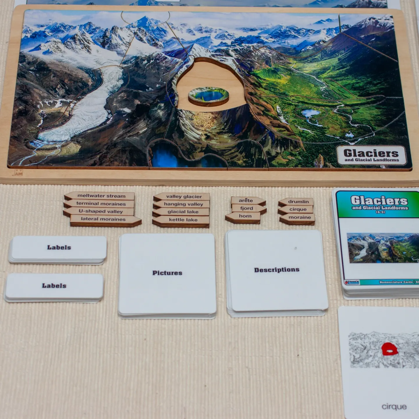 Glaciers and Glacial Landforms, Ages 3-9 - Alison's Montessori Blog